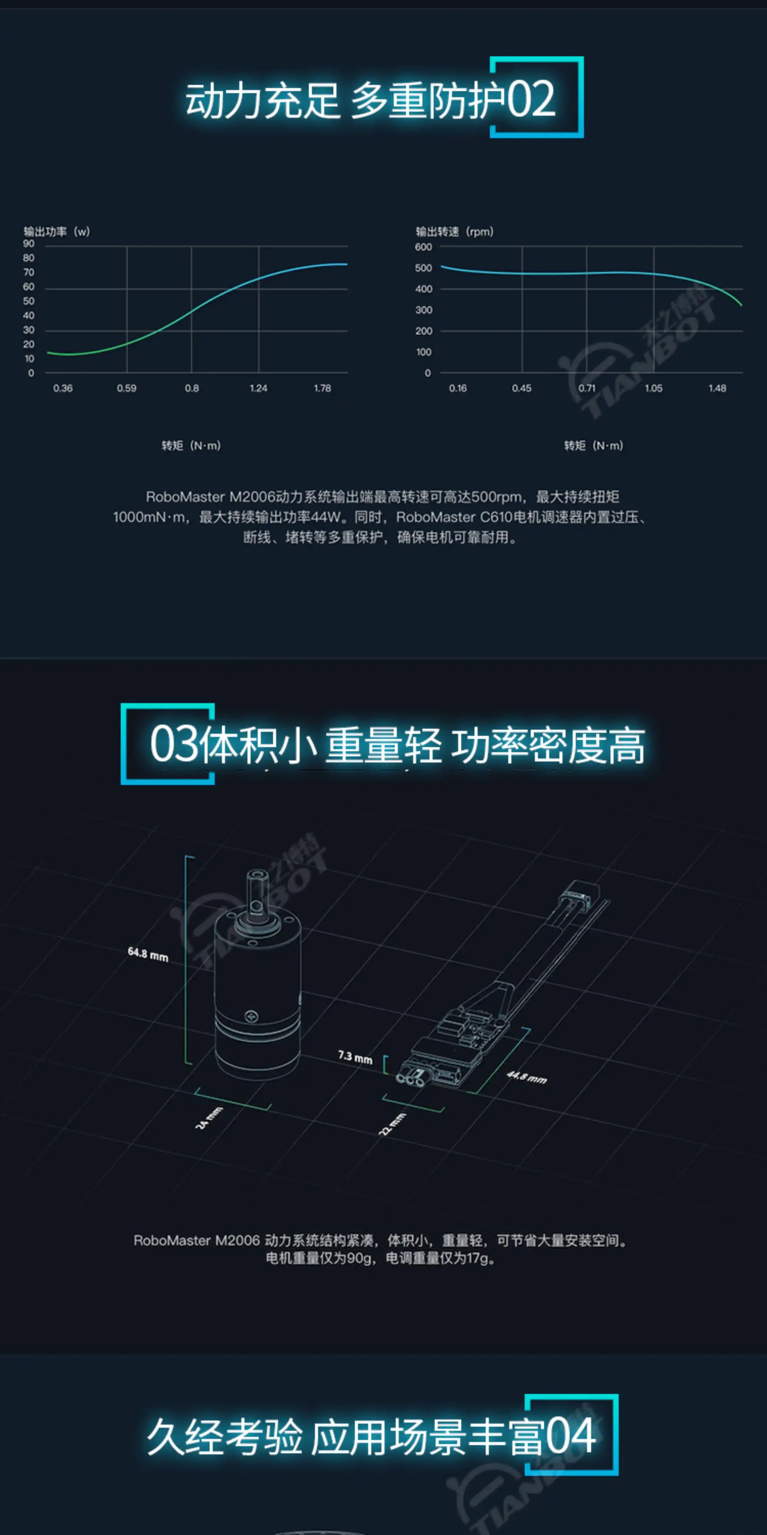 大疆24V直流无刷减速电机M2006有感FOC大扭矩带编码器RoboMaster