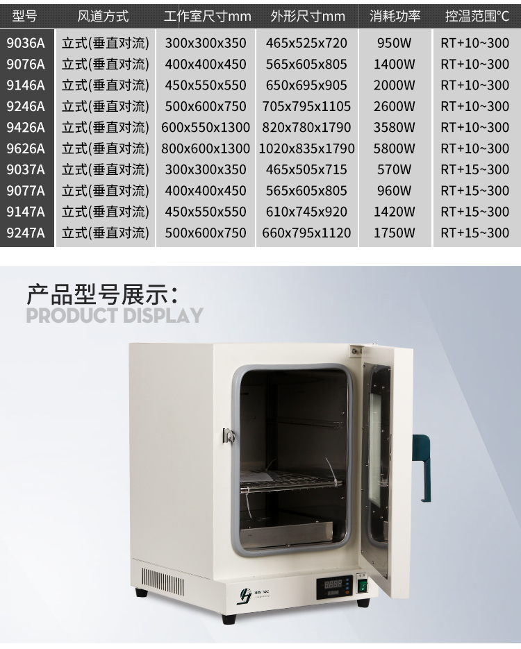 上海精宏DHG-9030A/9076A电热鼓风干燥箱9140A实验室恒温工业烘箱-阿里巴巴