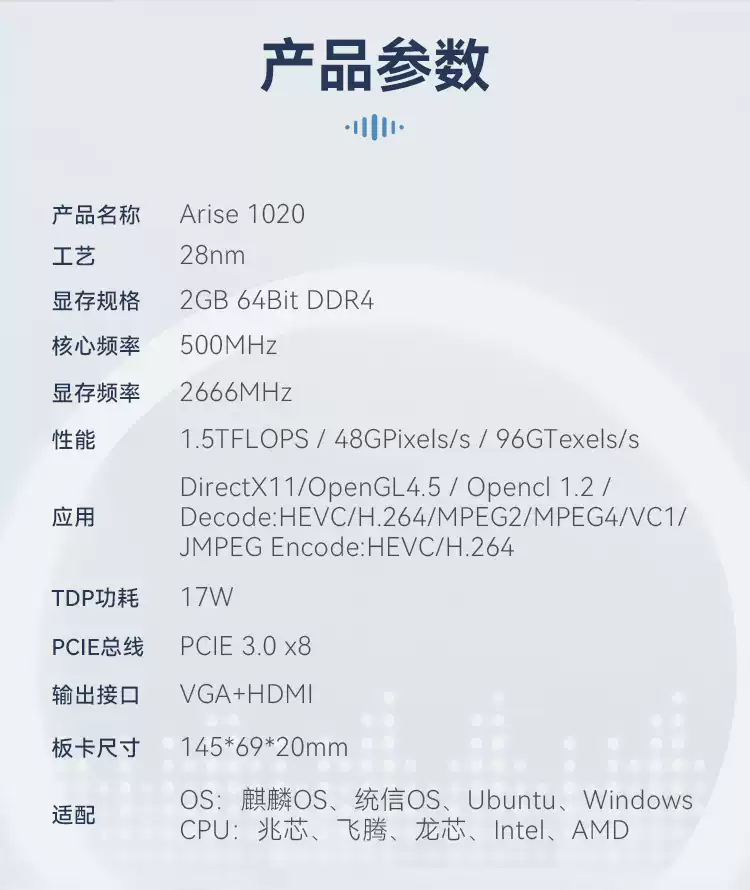 小影霸 格兰菲Arise 1020 2GD4国产GPU电脑台式独立显卡支持WIN10