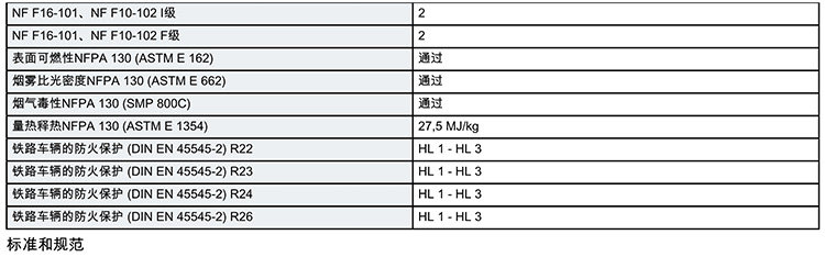 菲尼克斯D-ST2.5-TWIN端板接线端子排附件配挡板3030488-phoenix-阿里巴巴