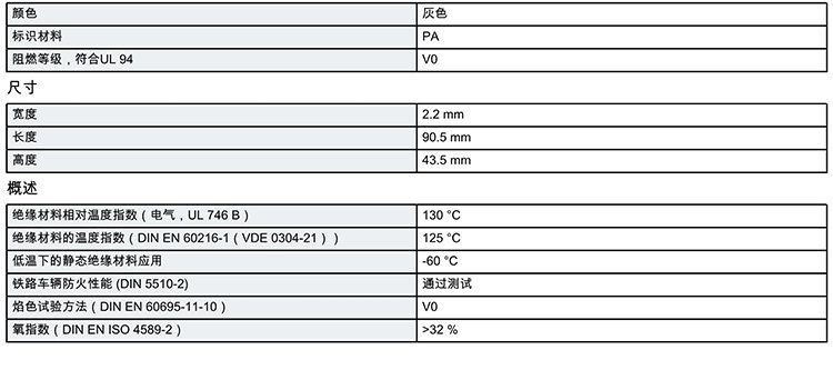 菲尼克斯端板接线端子附件配件挡板D-ST 6-TWIN-3036767挡片正品-阿里巴巴