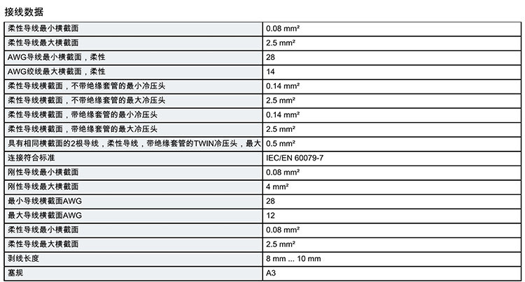 接线端子排ST 2.5 BU-3031225菲尼克斯导轨式弹簧连接phoenix正品-阿里巴巴