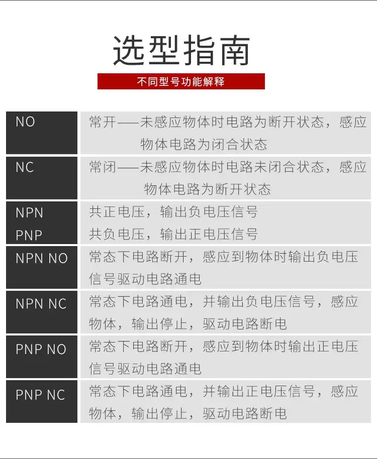 吉诺接近开关IB2-M8P IB8-M18P-E2 IB4 6-M12P IB15-M30P-E2-M-E