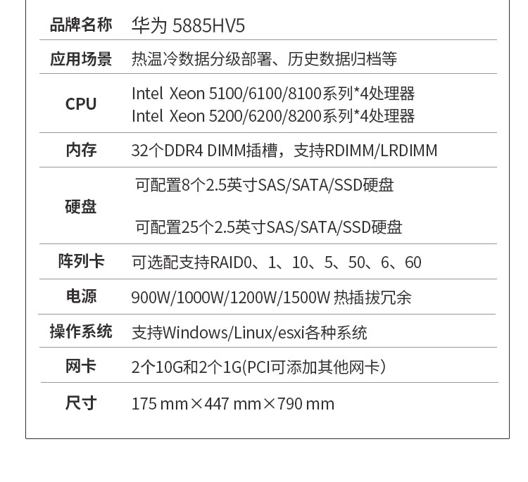 适用于华为服务器2288H V5/V3/1288HV5/2488V5/5885HV5/5288V5-阿里巴巴