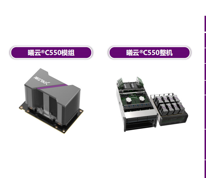 国产显卡 沐曦/ 曦云C500/ 曦云C550