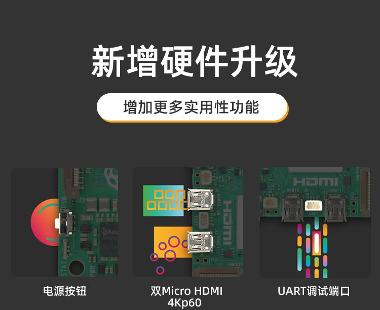 树莓派5代Pi5开发板Raspberry Pi4B/5B套件Python编程Linux小电脑-阿里巴巴