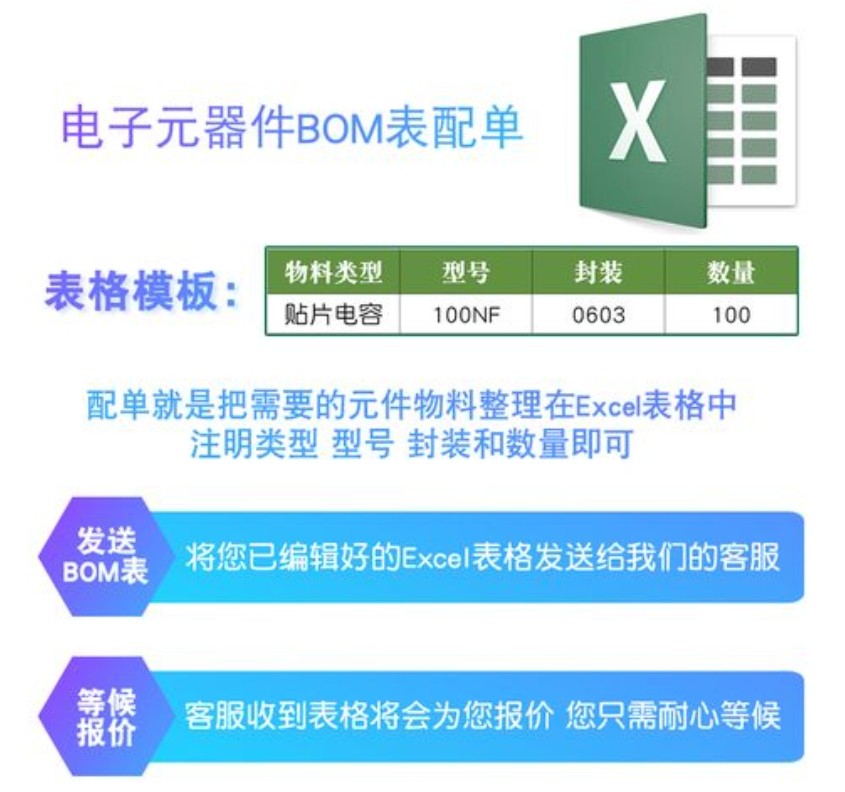 HEF4094BT.653深度解析：SOIC-16串行移位寄存器的时序与驱动边界_芯片_淘宝数码网