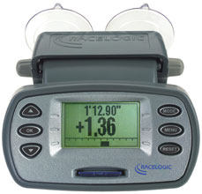 PerformanceBOX数据记录仪，Racelogic PBOX如何助你提升驾驶技巧？🚀-其它GPS导航配件-淘宝好物网