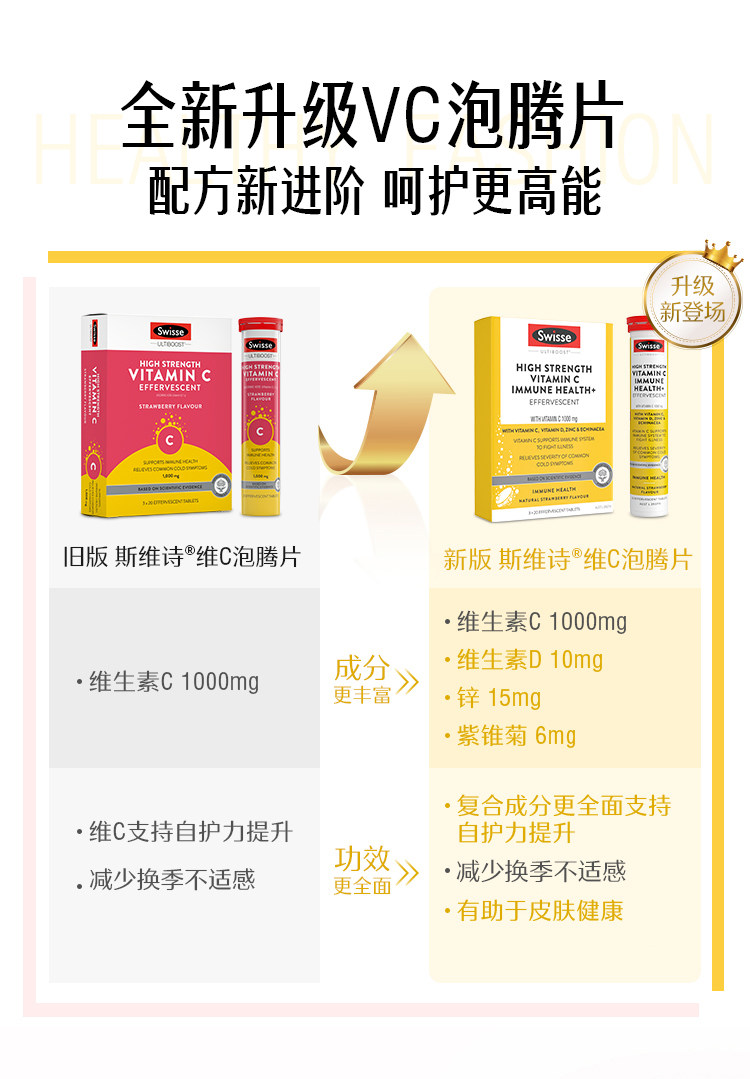 澳洲进口Sw斯维诗维生素泡腾片60片VC片维C高浓度浓缩成人女性-阿里巴巴