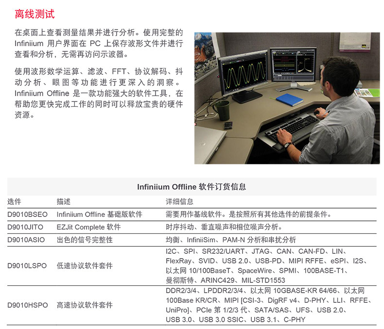 是德科技Keysight DSOS204A 示波器 2GHz 4 个模拟通道-阿里巴巴