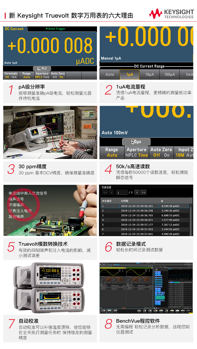 KEYSIGHT是德科技34461数字万用表3446六位半34460安捷伦34470A-阿里巴巴