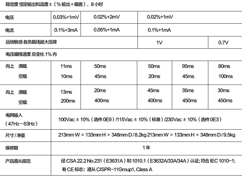 是德Keysight 安捷伦 E3630A/E36311A/E3620A可编程直流稳压电源-阿里巴巴