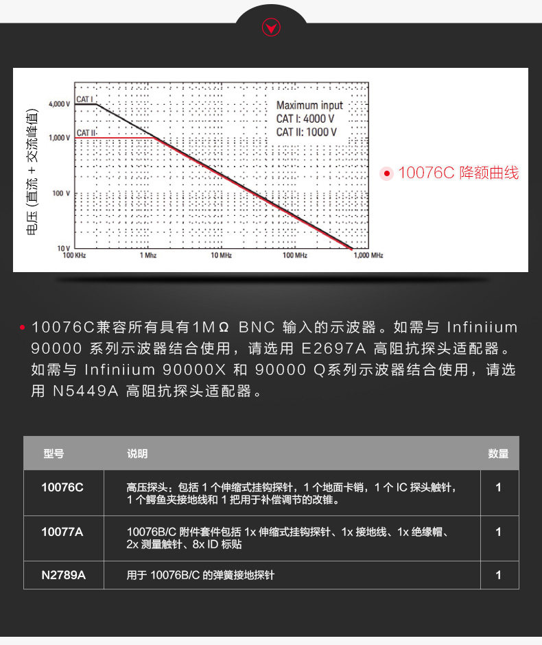 是德科技 示波器探头无源高阻表笔10076C 10073D 10074D 10070D-阿里巴巴