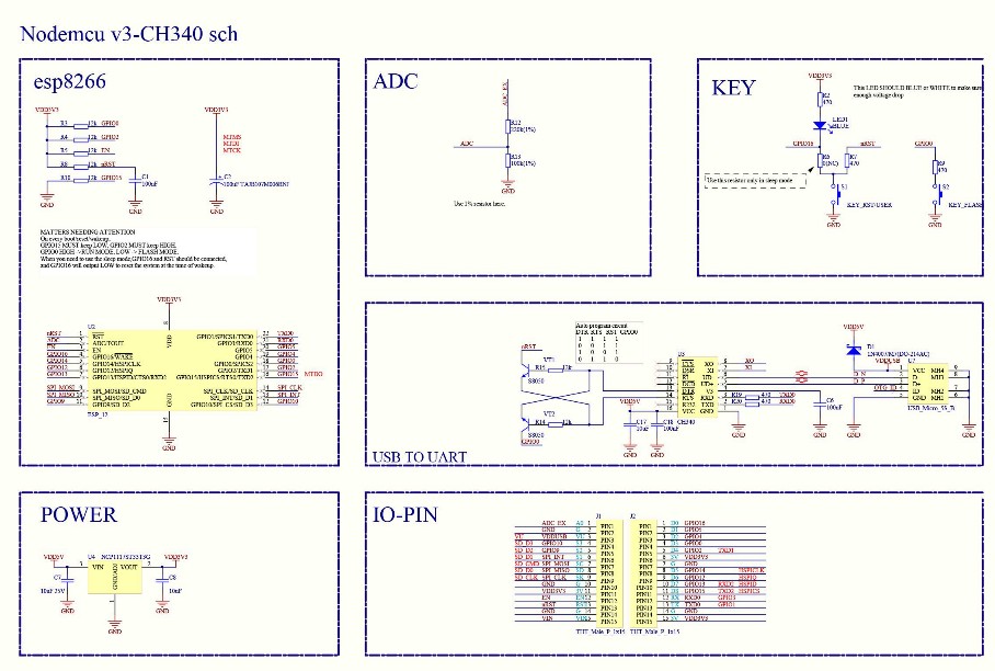 ESP8266串口wifi模块 NodeMCU Lua V3物联网开发板 CH340-阿里巴巴