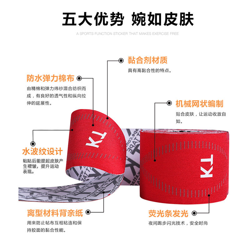 [USD 112.36] American kttape muscle patch sports bandage muscle patch ...