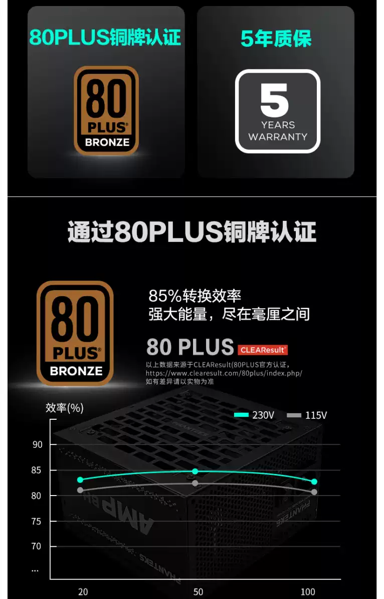 追风者bh650 额定650w 铜牌认证 静音台式主机直出电源 游戏电竞eoi 4536