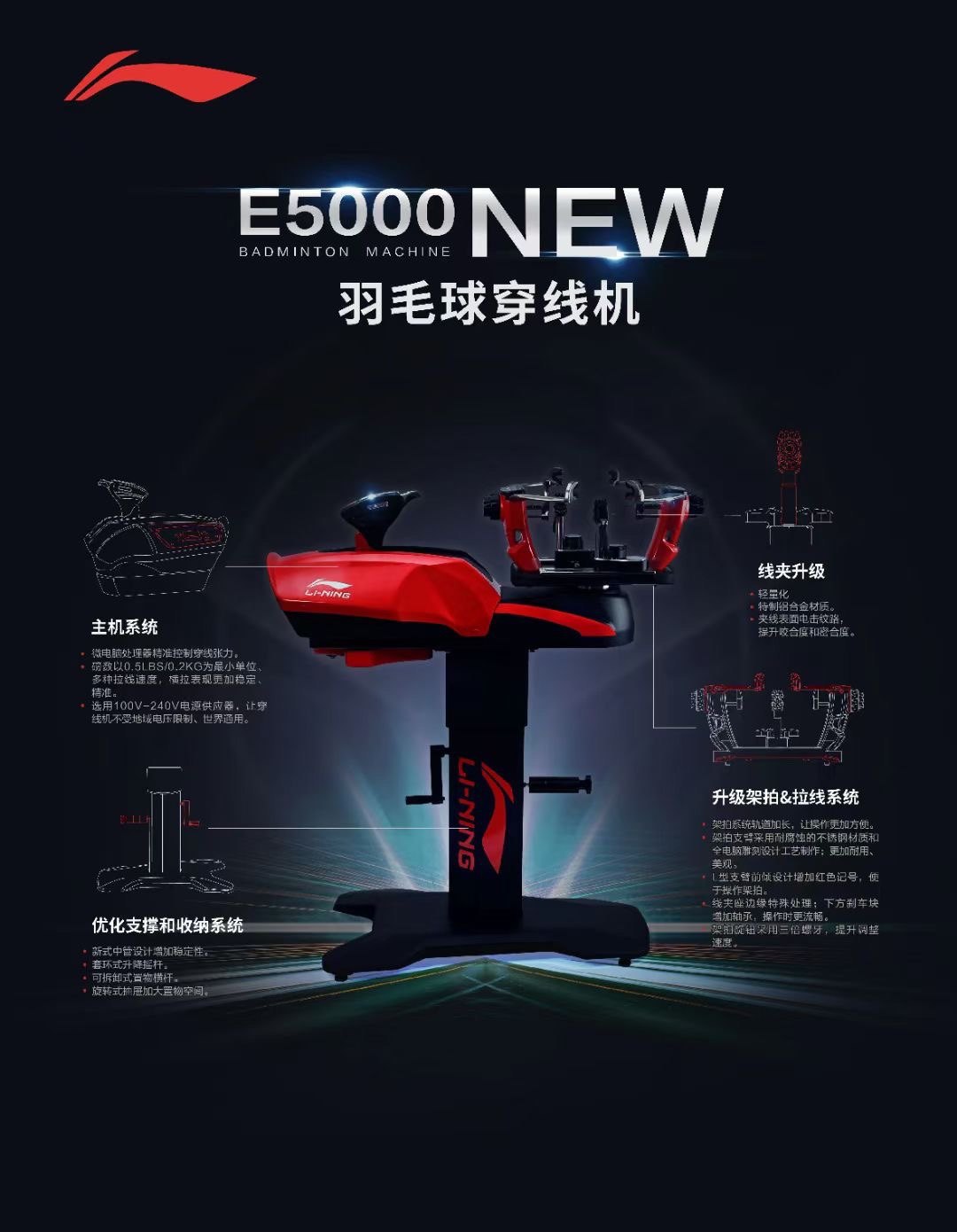 🔥 A must-have for professional players! li ning e5000new badminton ...