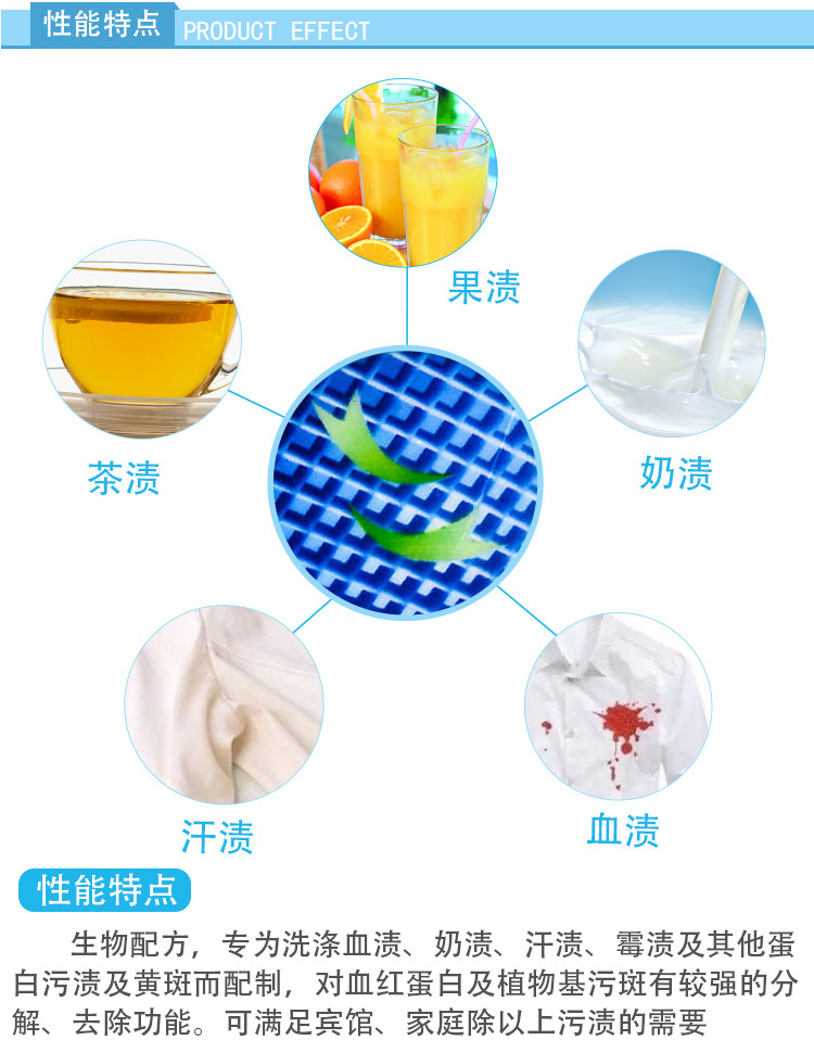 [USD 8.35] Blood Stain Remover Blood Stain Cleanser Special Aunty Blood ...