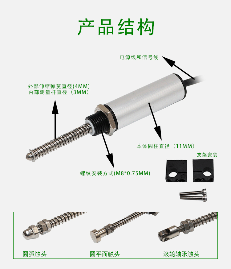 Linear displacement sensor PM11 precision measuring instrument 24V ...