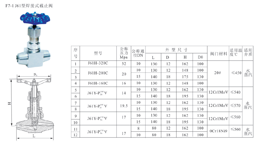 高温高压截止阀焊接式截止阀电站截止阀 J63/J61Y/J61W一次门上海-阿里巴巴