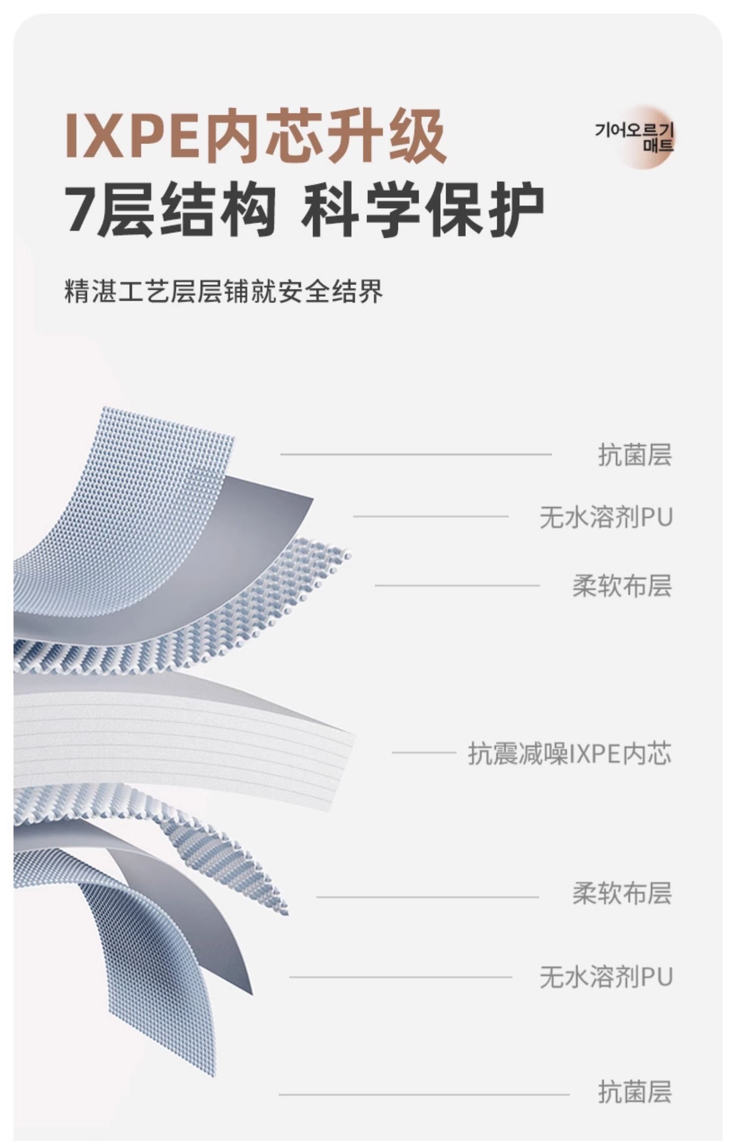 lunastory宝宝爬行垫加厚婴儿童爬爬垫客厅家用折叠IXPE泡沫地垫-阿里巴巴