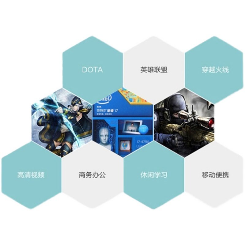 i7 4770K vs i5 4570：台式机CPU选购指南，盒装CPU大比拼，送你一台强劲主机！-智能电脑硬件-淘宝好物网