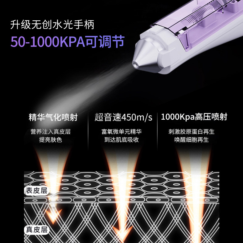 韩国SEYO无针高压水光美容枪：让肌肤畅饮养分的秘密武器_香水_淘宝美妆网