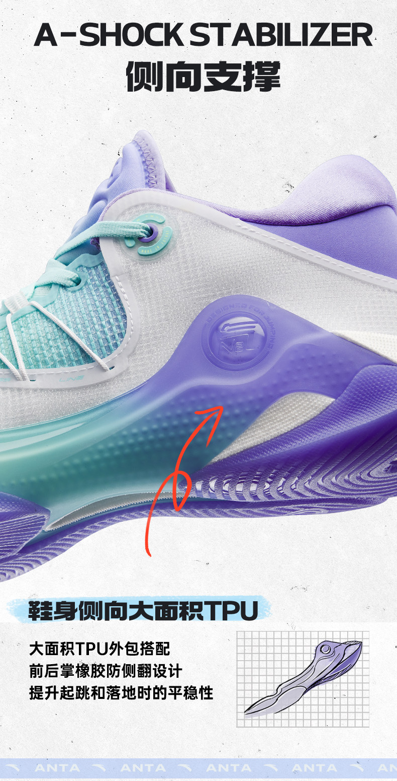 Anta Skyline 1 Nitrogen Tech Pro Basketball Shoes - Polar day – ANTO SPORTS