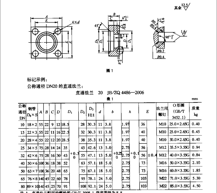 JB/ZQ4486-97 液压直通方法兰，船舶用标准碳钢高压方法兰 带槽-阿里巴巴