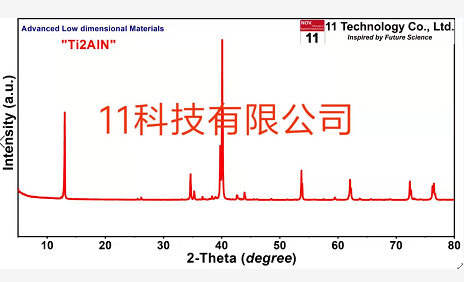 Ti2AlN/Ti2N/MXene，科研新宠，如何选择？-工业陶瓷-淘宝好物网