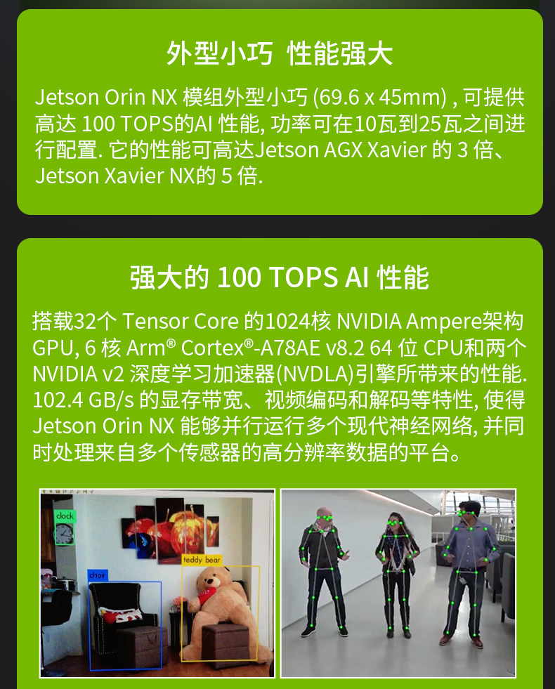 JETSON_ORIN_NX_16GB | AI人工智能应用/工业嵌入式Jetson模组_NVIDIA(NVIDIA) 中文资料_价格_PDF ...