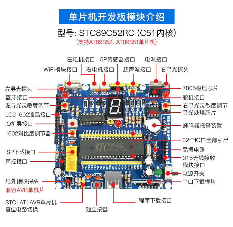 创乐博51单片机开发板C51智能小车循迹避障智能小车遥控车设计 - 送码网