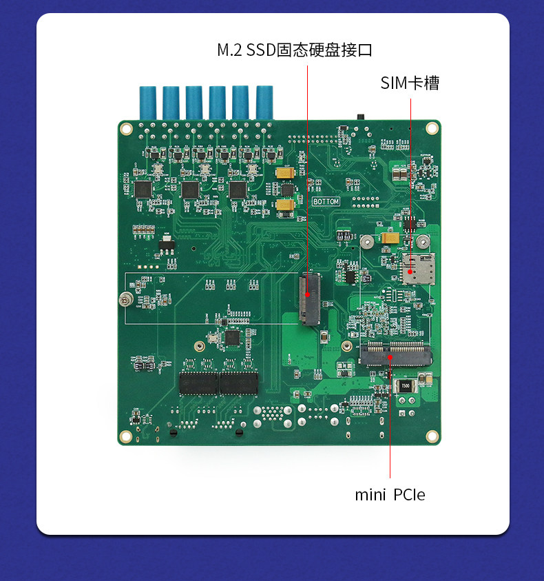 Jetson Xavier NX套件GMSL2开发板6路max9296采集载板自动驾驶 - 送码网