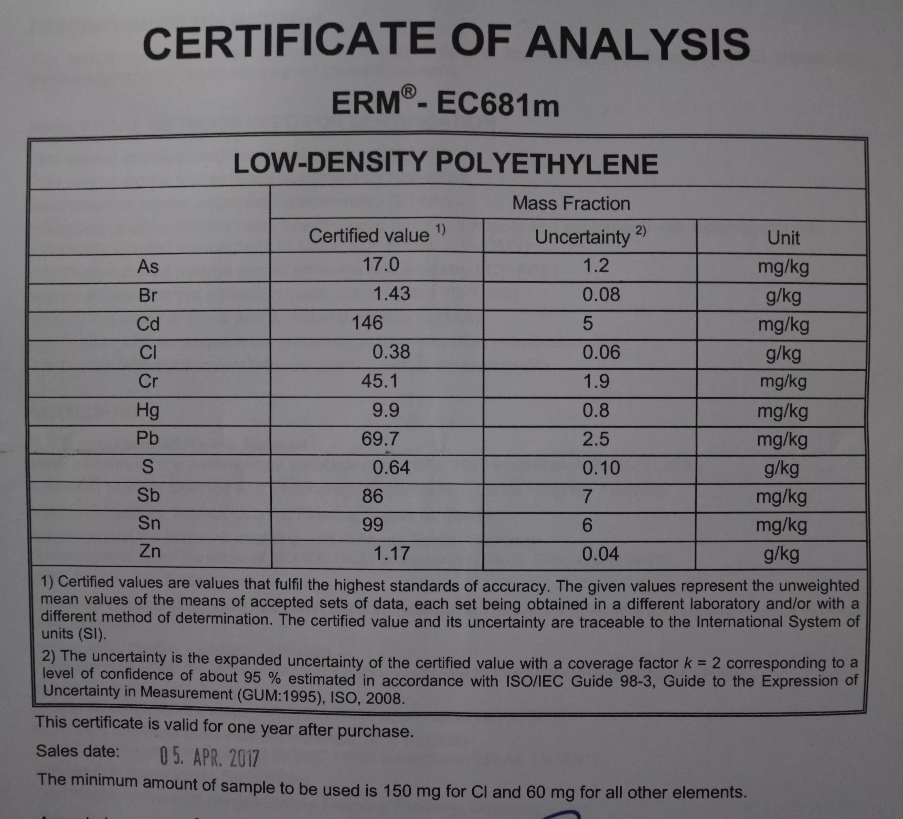 RoHS环保标准物质ERM-EC681m 、EC680mX射线荧光光谱仪片状标样-Taobao