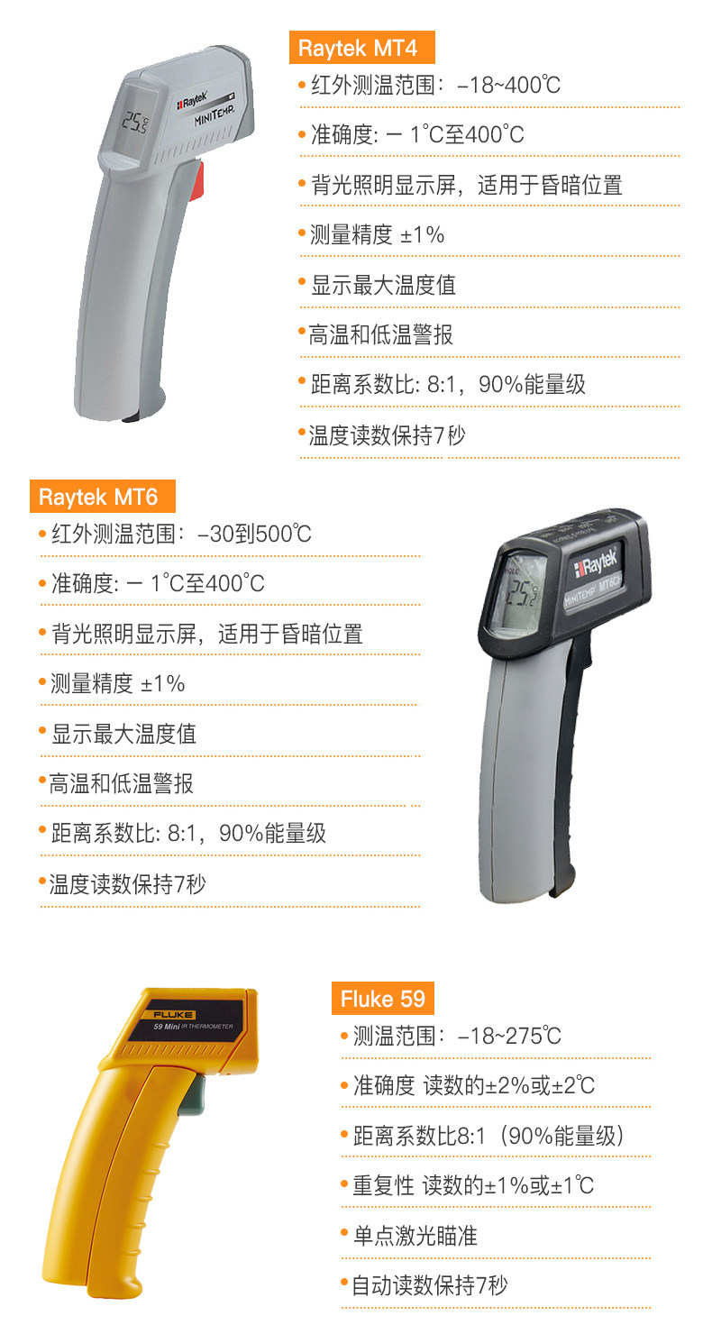 美国雷泰MT6CH红外测温仪Raytek mt6非接触红外线点温枪-阿里巴巴