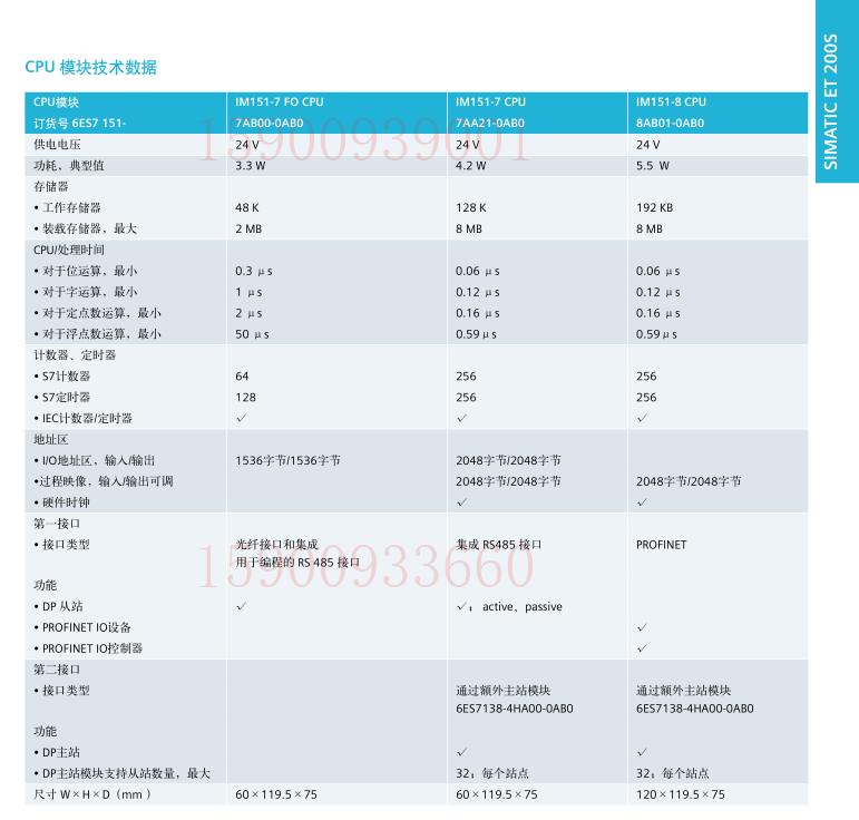 西门子6ES7155-6AR00-0AN0 ET200SP PROFINET接口模块IM 155-6PN-阿里巴巴