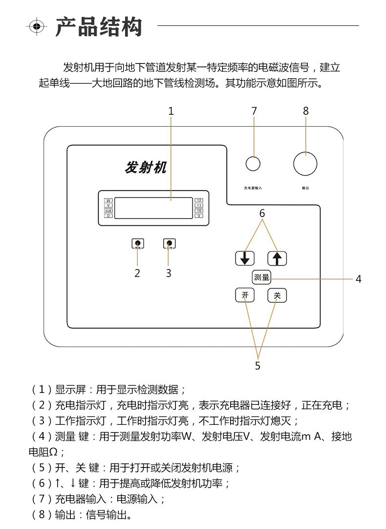 埋地管道检漏仪 管道防腐蚀层检测仪 地面检漏仪GB1 GB2 GC2-阿里巴巴