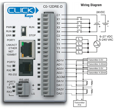 C0-12DRE-D 光洋 KOYO CLICK PLC 全新 原裝！ Full new!