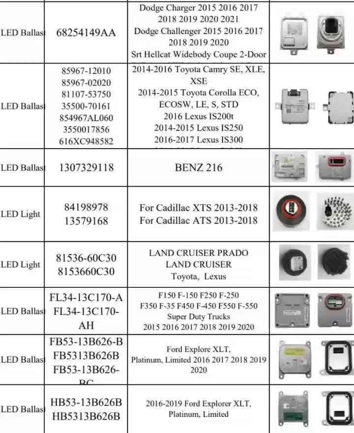 Ky Oem D2s D2r Socket Igniter 3 Pin 1307329080 Hid Xenon Headlight ...