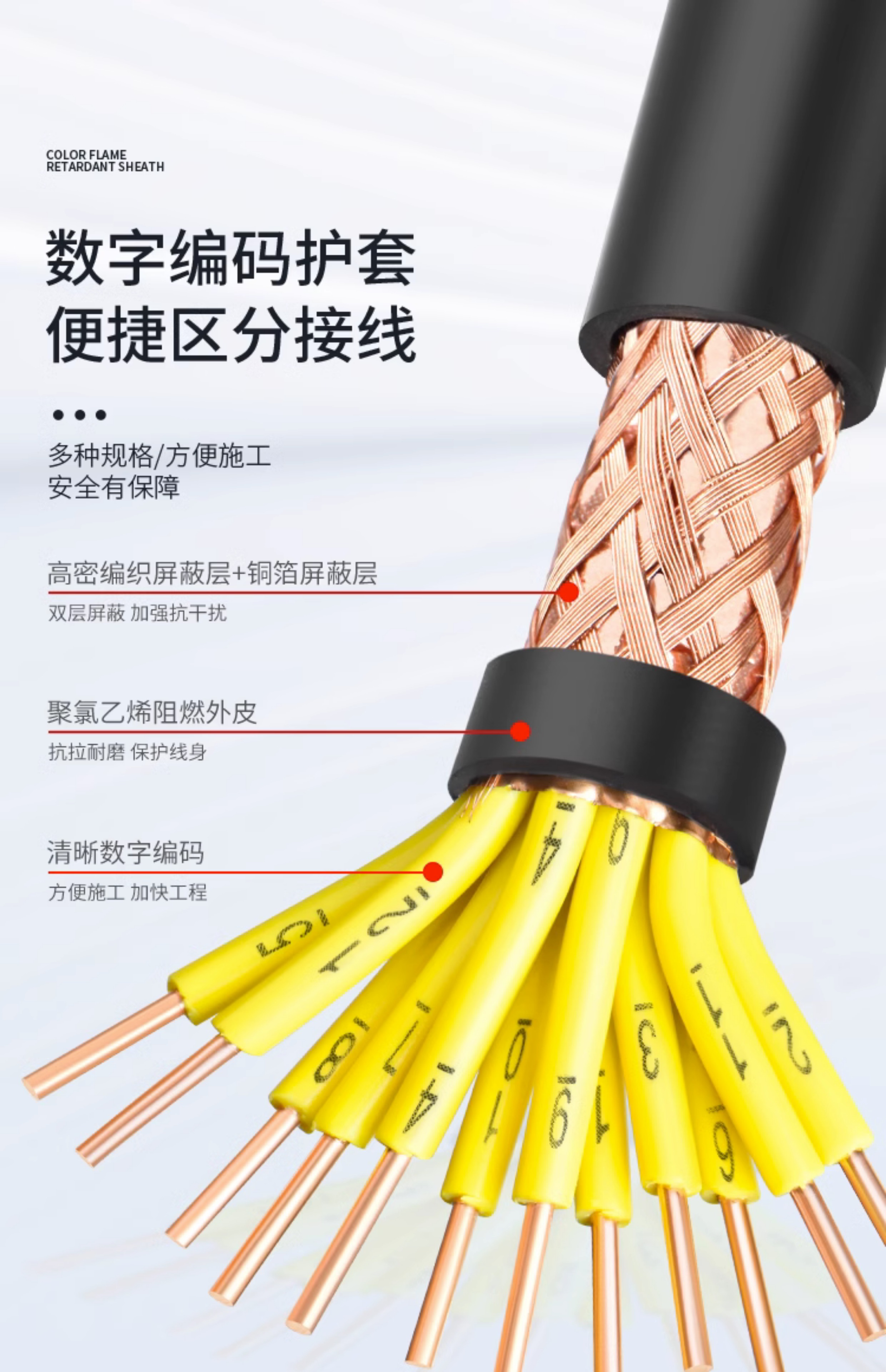 国标KVVP控制电缆线2 3 5 6 10 12 14 16多芯1 1.5 2.5平方屏蔽线-阿里巴巴