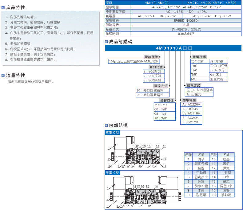 亚德客板式电磁阀4M210一08 4M310-08 4M310-10二位五通气阀24V-阿里巴巴