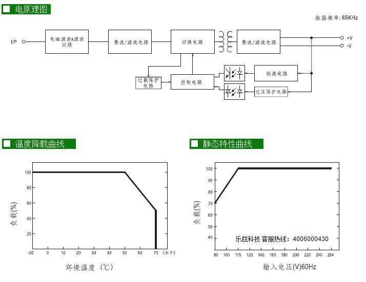RPS-65-12 明纬65W电源12V5.42A基板PCB裸板医疗直流开关稳压台湾-阿里巴巴