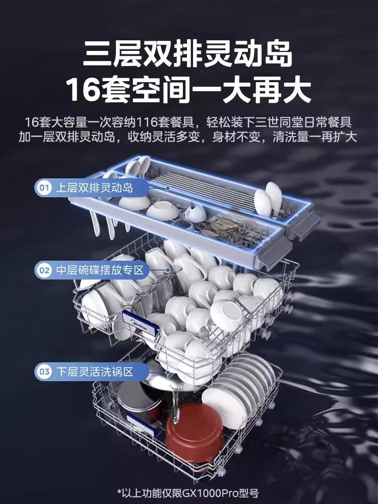 美的极光GX1000Pro洗碗机：16套容量，解放双手的厨房神器！-洗碗机-淘宝好物网