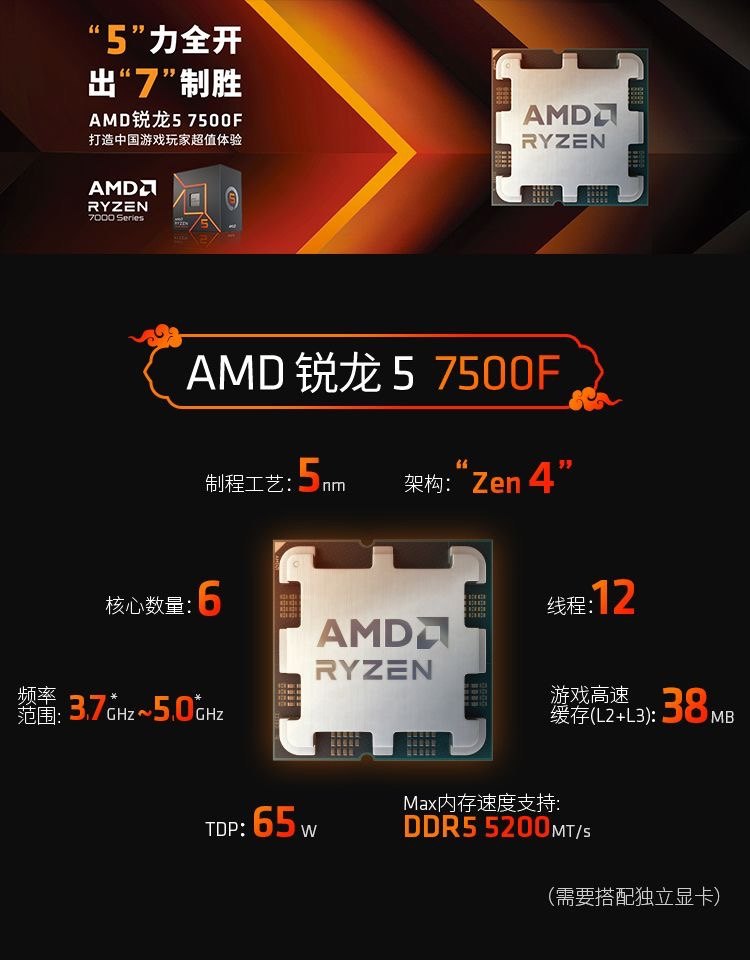 AMD锐龙R5 7500F盒装CPU 6核12线程65W AM5接口适用A620/B650主板-阿里巴巴