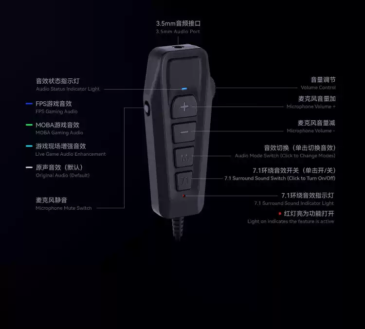 SIMGO兴戈GEW1外置电竞游戏直播声卡HiFi环绕音效 USB转3.5mm