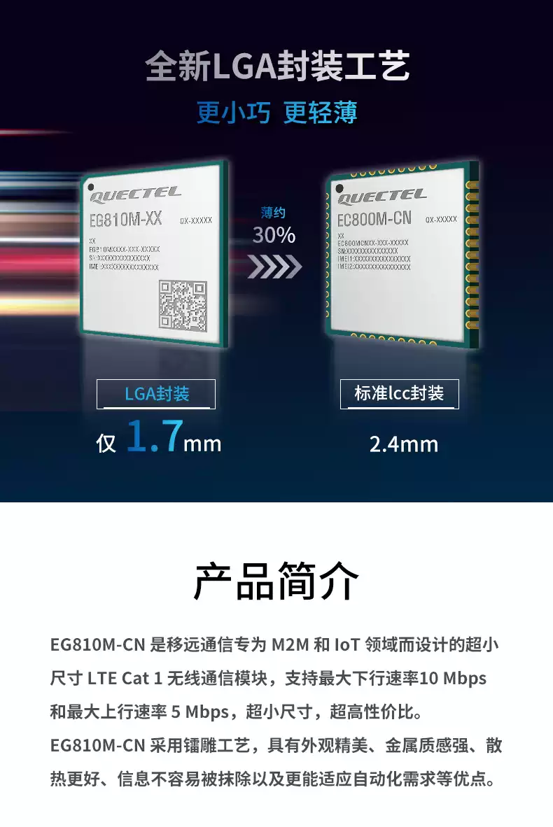 移远EG810M物联网4G全网通CAT1网络模块支持GPS定位小尺寸模组