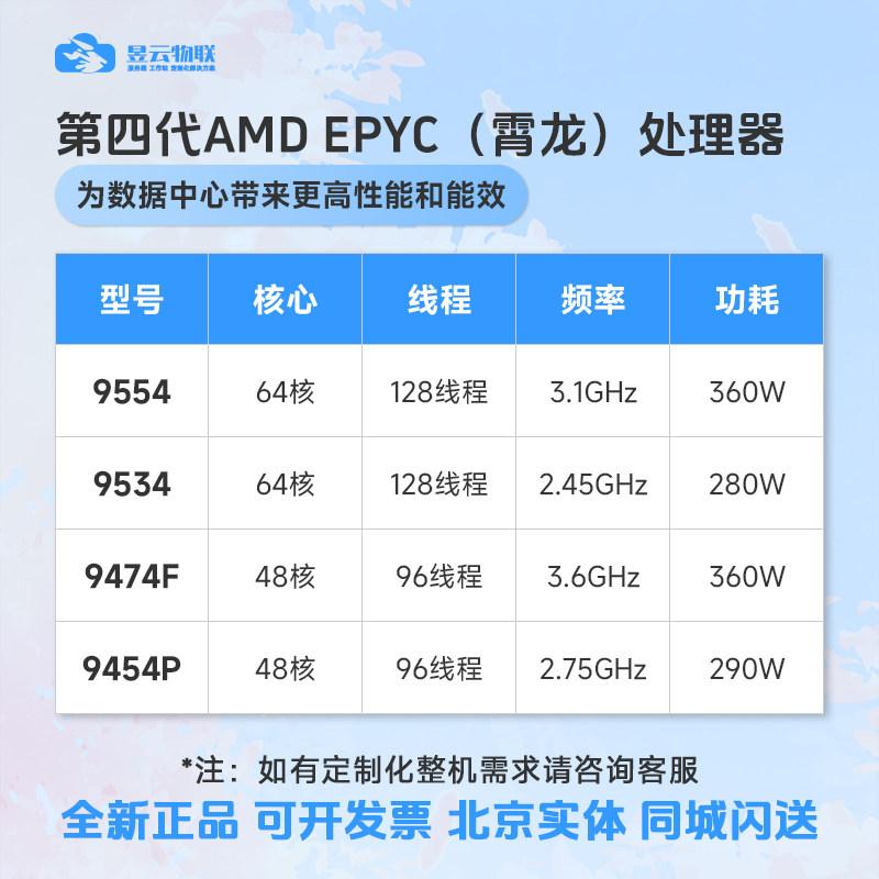 EPYC 9554 9534 9474F 9454P CPU AMD