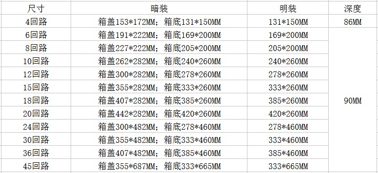强电箱_pz30配电箱10 24 暗装明装箱 强 - 阿里巴巴