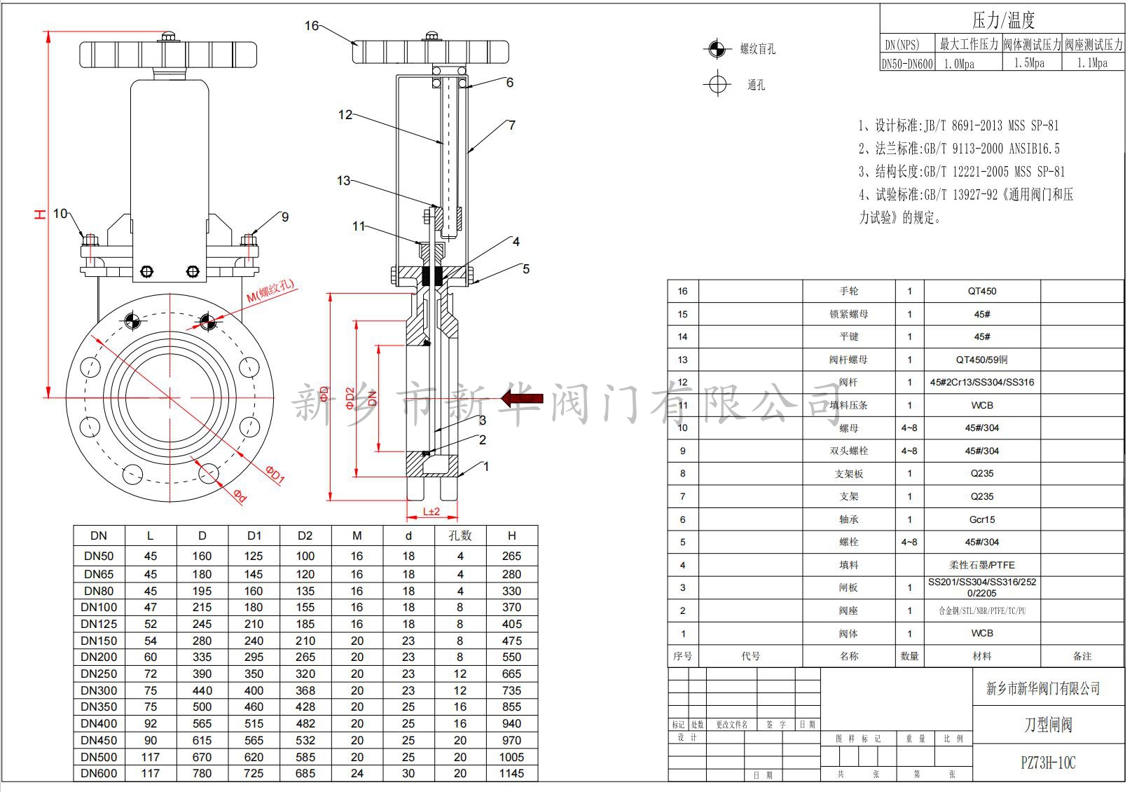 铸钢不锈钢衬陶瓷刀闸阀PZ73TC-10/16C洗煤选矿耐磨插板阀排-阿里巴巴