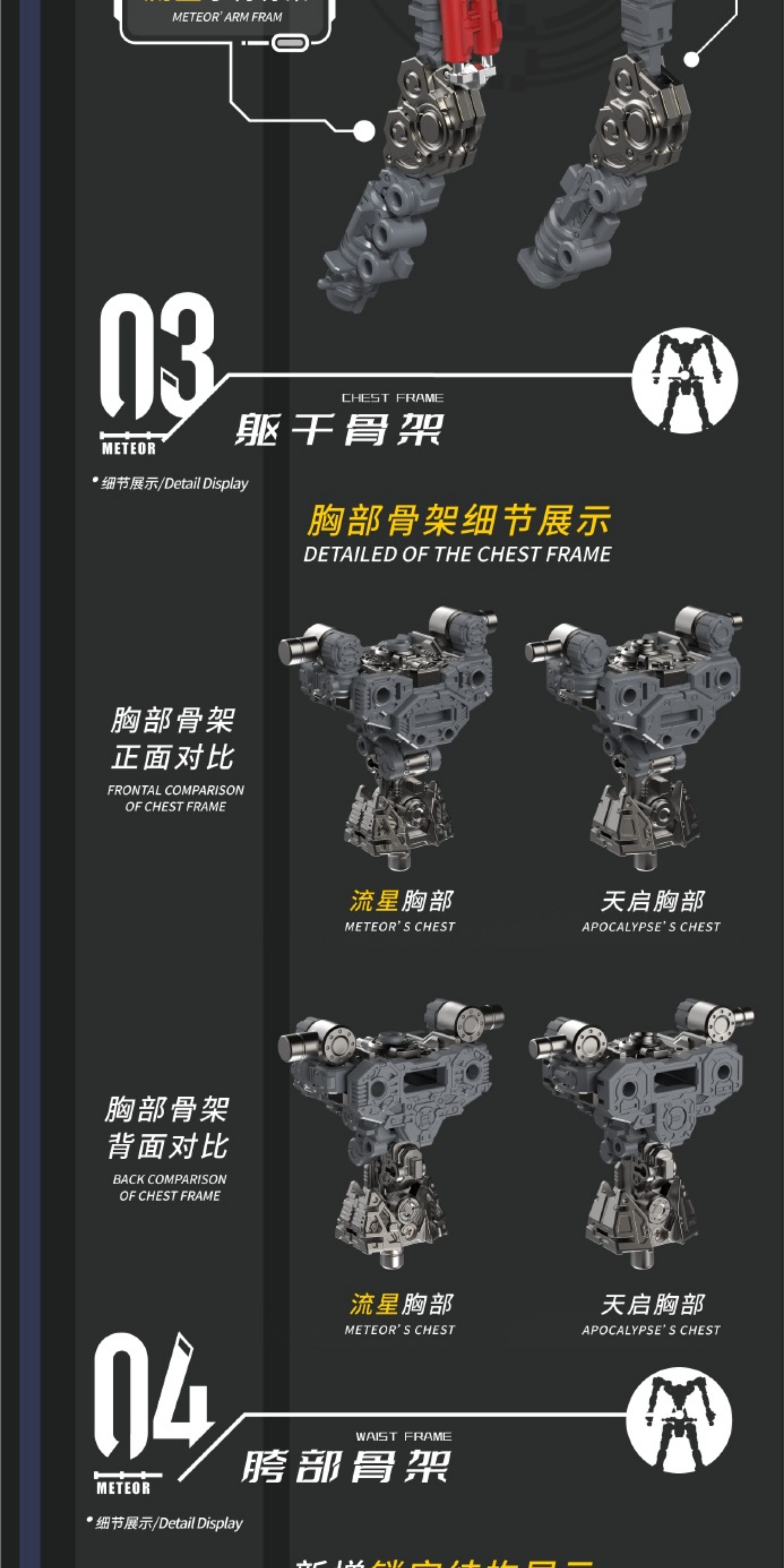 Wanxiangjubian METOR MODEL KIT PROJECT